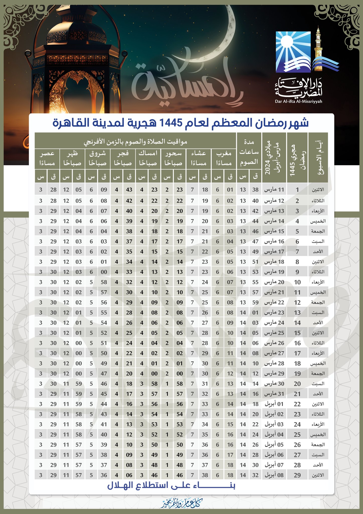 مواعيد الصلاة وعدد ساعات الصوم خلال شهر رمضان تليجراف مصر